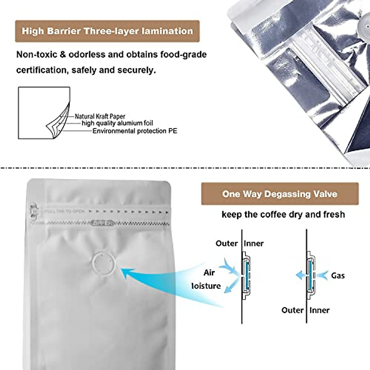 50 Count 32oz/1kg White Kraft Paper Coffee Bags - High Barrier Aluminium Foil Liner - Flat Bottom Coffee Pouches with Degassing Valve, Food Storage Bags with Rsealable Zipper & Easy Open Tape (50pcs, 32oz/1kg)