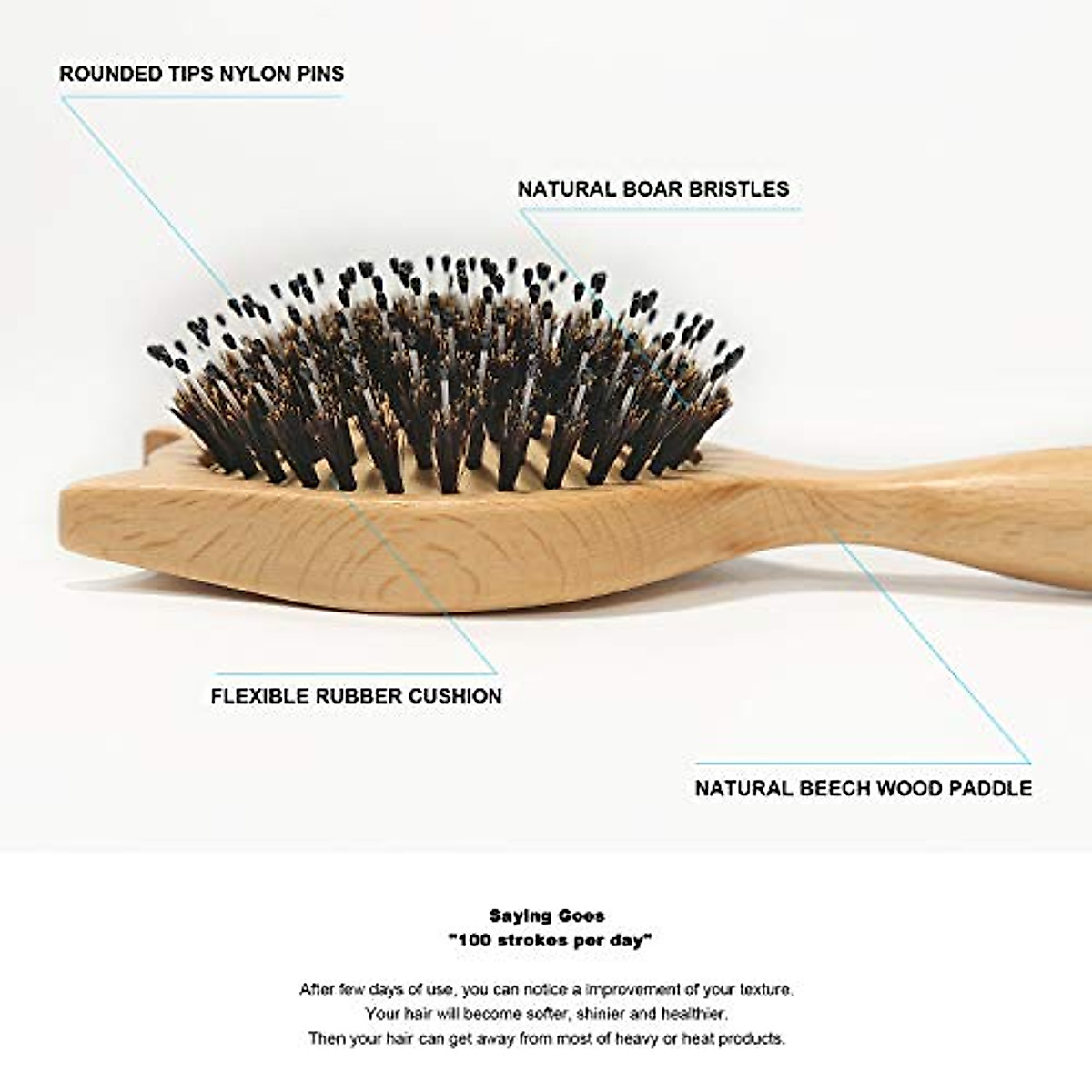 Hair Brush, BESTOOL Small Travel Hair Brushes for Women, Men or Kids, Wooden Toddler Boar Bristle Hair Brush for Detangling, Defrizz, Distribute Oil (Natural)