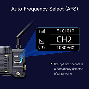 Hollyland Mars 400S PRO [Official] Wireless Single Receiver, Support SDI & HDMI Output at The Same Time, Compatible with Hollyland Mars M1 Wireless Video Monitor (Single Receiver)