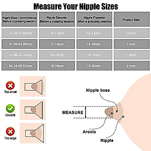 10pcs Flange Inserts, 13/15/17/19/21mm Silicone Breast Pump Flange Insert Wearable Breast Pump Accessories Compatible with Medela/Spectra/TSRETE/Momcozy S9/S12/S9Pro/S12Pro