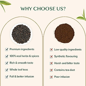 VAHDAM, Original English Breakfast Black Tea Leaves (340g/12oz) 170+ Cups | Non GMO, Gluten Free | Strong & Aromatic Loose Leaf Tea | Unblended Single Origin Tea | Vacuum Sealed Pack