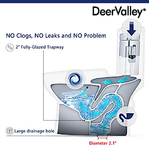 DeerValley Elongated One Piece Toilet, 17.32'' Comfortable Seat Height ADA Toilet with Soft Close Seat, Dual Flush Toilet with High Efficiency 1.1/1.6 GPF, Matte Black Skirted Toilet 12'' Rough-In