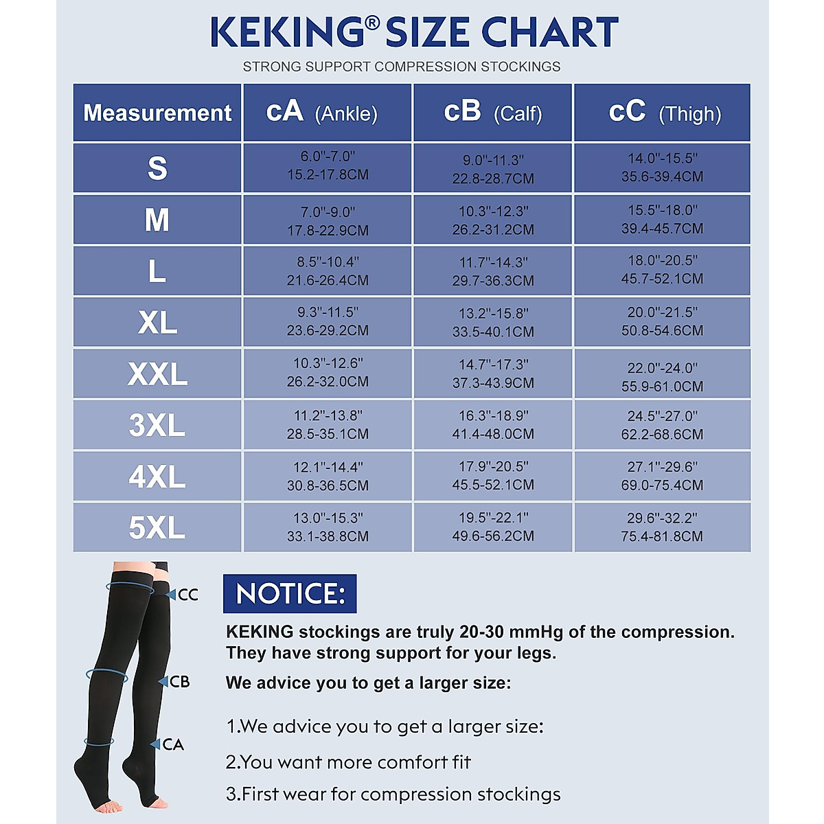 KEKING® Thigh High Compression Stockings Footless, Unisex, 15-20mmHg Leg Support Compression Sleeves with Anti-Slip Silicone Band, Opaque, Treatment Swelling, Varicose Veins, Edema,DVT, Beige XX-Large