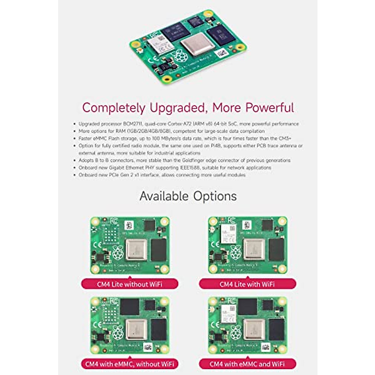 Waveshare Pi Compute Module 4 Comes with an Official Raspberry Pi CM4101032 (with Wireless, 1GB RAM, 32GB eMMC Flash), an Antenna Kit and a HEATSINK(3 Items)