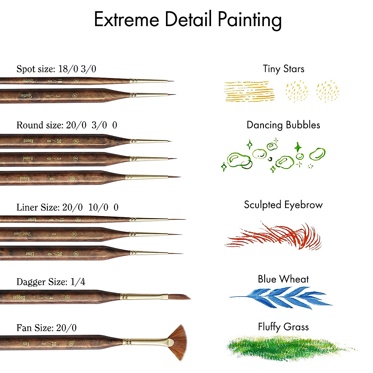 Artify Extreme Detail Paint Brushes, Miniature Paint Brushes for Models, 10pcs Small Paint Brushes with a Handbag, Miniature Brushes for Fine Detailing - Acrylic, Watercolor,Oil,Models,40K