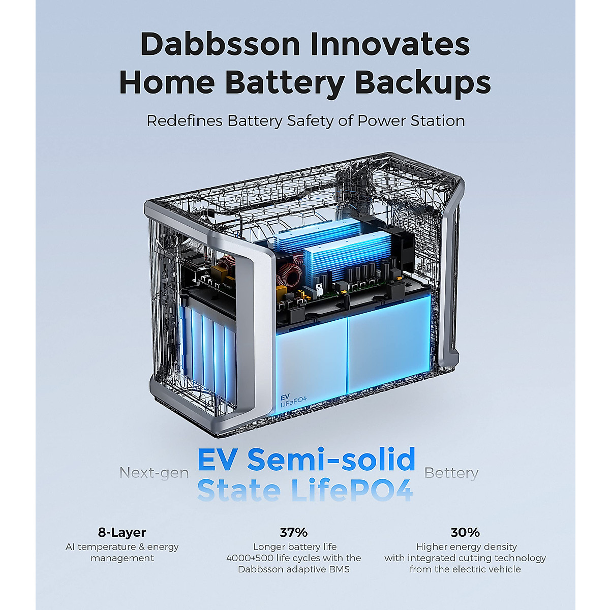 Dabbsson Extra Battery DBS3000B, 3000Wh External EV LiFePO4 Battery Compatible with DBS2300, Portable Extra Battery for RV, Outdoor Camping, Home Use, Emergency