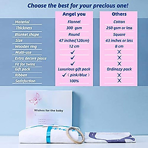 Baby Milestone Blanket for Baby Boy/Monthly Blanket (XL) with Wooden Ring. Personalized Thick Soft Round Blanket for Baby Boy/Newborn/Pregnancy Photography/Growth Tracking