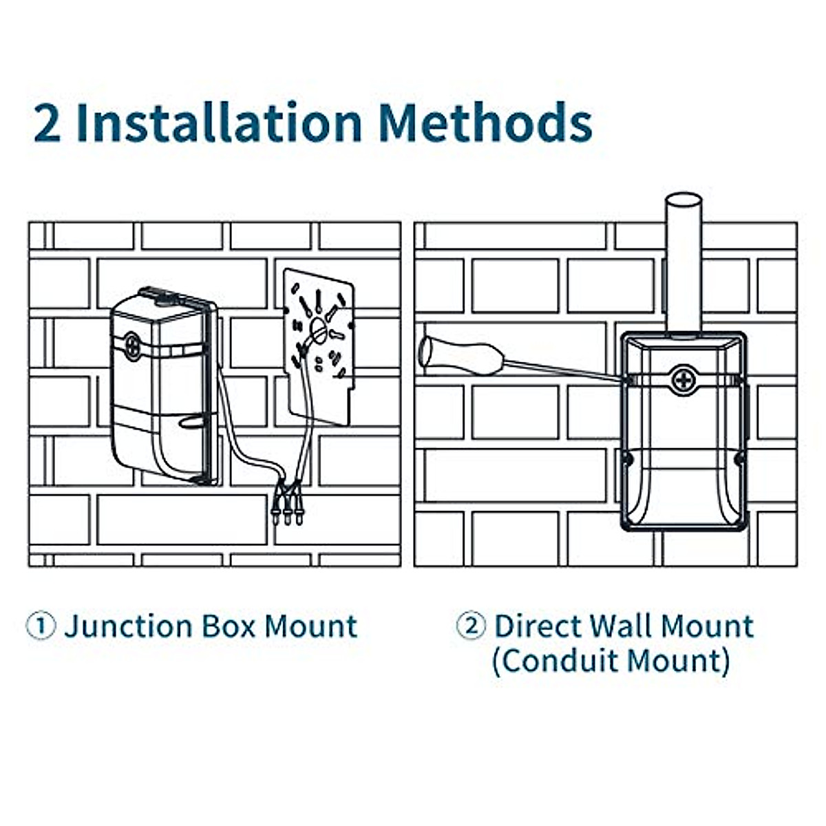 Xbuyee 2-Pack LED Wall Pack Light with Photocell, 35W 3850 Lumens Replaces 150W HPS/HID LED Porch Light, Dusk to Dawn Outdoor Lighting 5000K 100-277V IP65 Waterproof ETL Listed