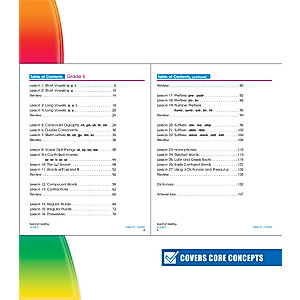 Spectrum 6th Grade Spelling Workbook, Grammar and Handwriting Practice With Root Words, Diphthongs, Prefixes, Suffixes, 6th Grade Workbook With English Dictionary, Classroom or Homeschool Curriculum