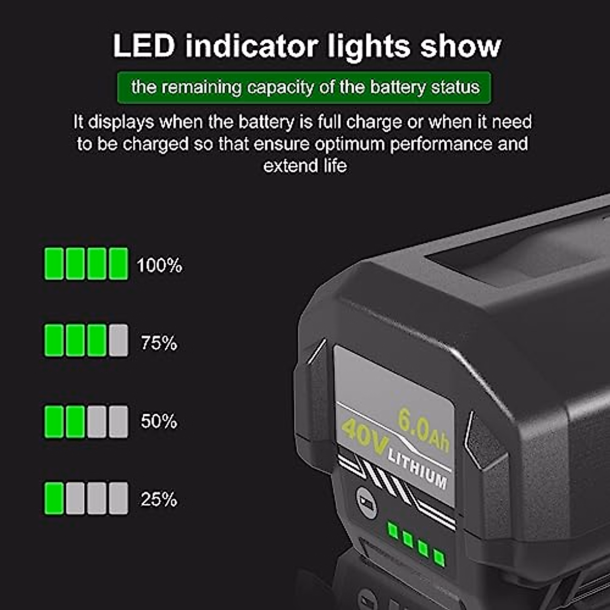 Ibanti 6.0Ah for 40volt Ryobi Battery Replacement Lithium-ion Battery Ryobi Compatible 40v Battery op40401 op4026 op40261 OP4040 OP4026 OP4030 OP4050 OP4060A Collection Cordless Power Tools(Black)