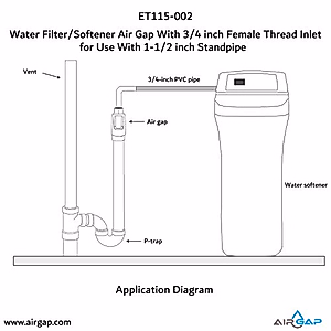 Water Filter/Softener Air Gap With 3/4-inch Female Threaded Inlet for Use With 1-1/2-inch or 2 inches (with coupler) Standpipe (ET115-002, G-175, DLA-G15)