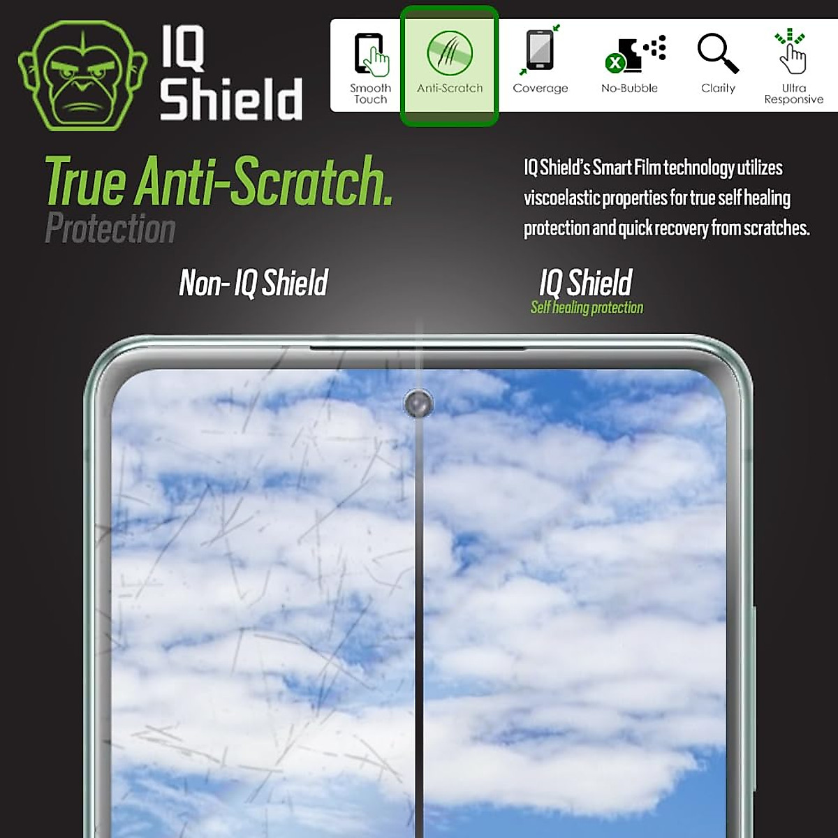IQShield Screen Protector Compatible with Samsung Galaxy S20 FE (6.5 inch, Fan Edition)(2-Pack) (Case Friendly) Anti-Bubble Clear TPU Film