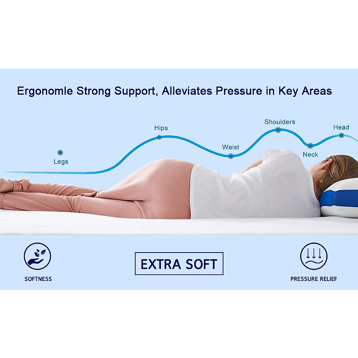 Memory Foam Mattress Topper for Pain Relief - 3 Inch Gel Infused Memory Foam Non-Slip Cover - Plush Feel - Cooling and Pressure Relieving - CertiPUR Certified - Dorm Room Essentials - Queen Size