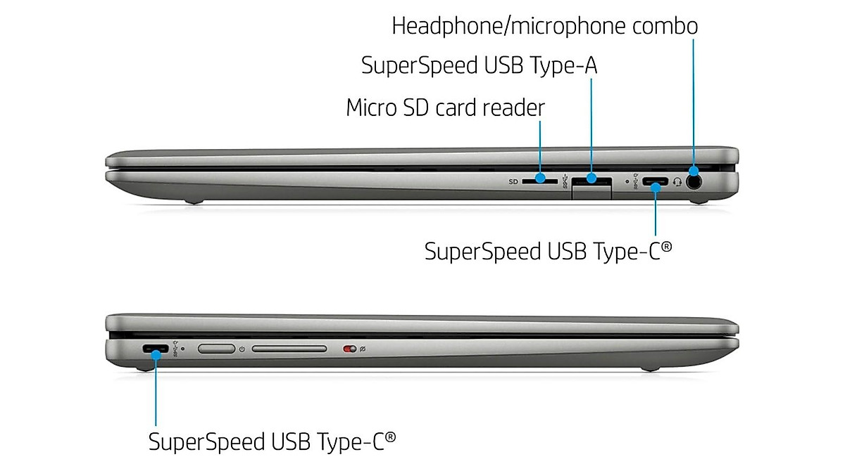 HP 14" 2-in-1 Touchscreen Chromebook with Stylus