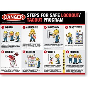 SmartSign 18 x 24 inch Funny Lockout/Tagout Safety Wall Sign/Poster 'Danger - Steps For Safe Lockout/Tagout Program' 14 mil Reinforced PVC Fabric, Adhesive Backing, Pebbled Texture, USA-Made