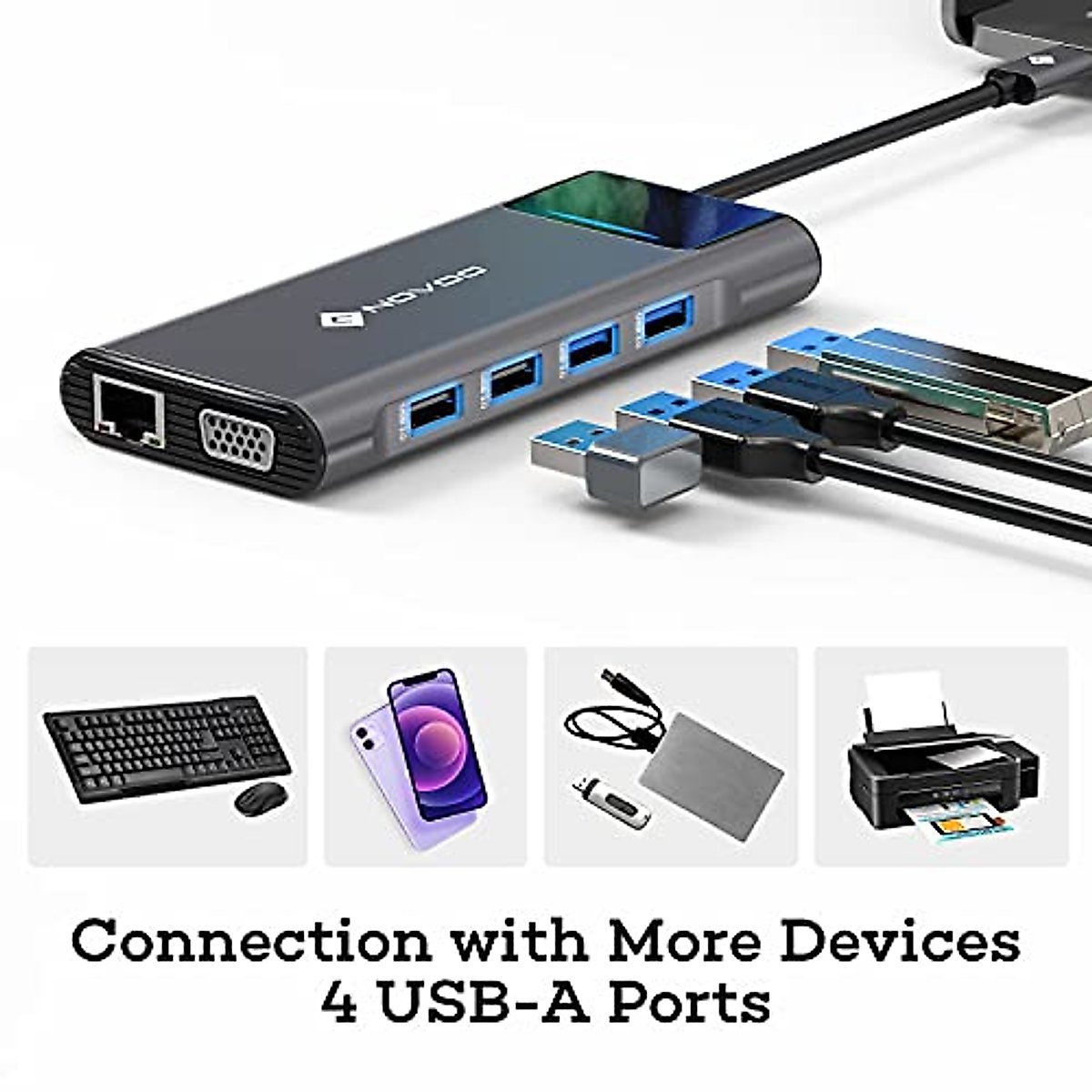 USB C Docking Station Dual Monitor for Dell/HP/Lenovo/Surface Laptop, Triple Display USB C Hub Multiple Adapter, USB C Dongle with 2 HDMI 4K+VGA+4 USB Port+100W PD Charger+Ethernet+SD/TF+Audio NOVOO