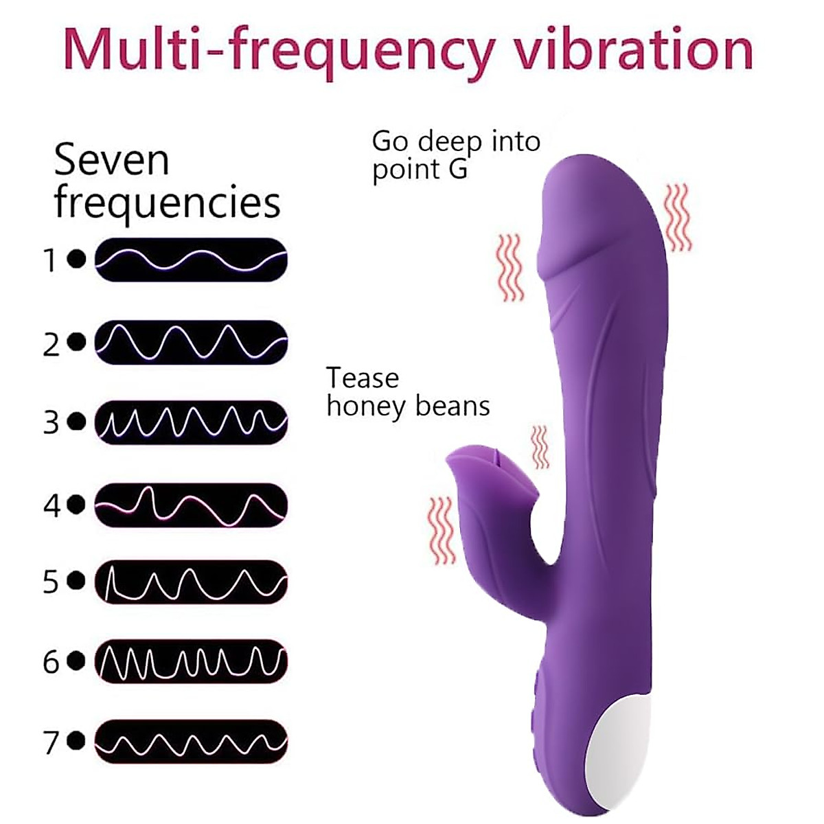 Beegu Personal Handheld 9 Inch High Intensity Vibrating Massager, Cordless Electric 7 Speed Vibrators Deep Tissue Massage for Portable Women Massager for Full Body, Purple