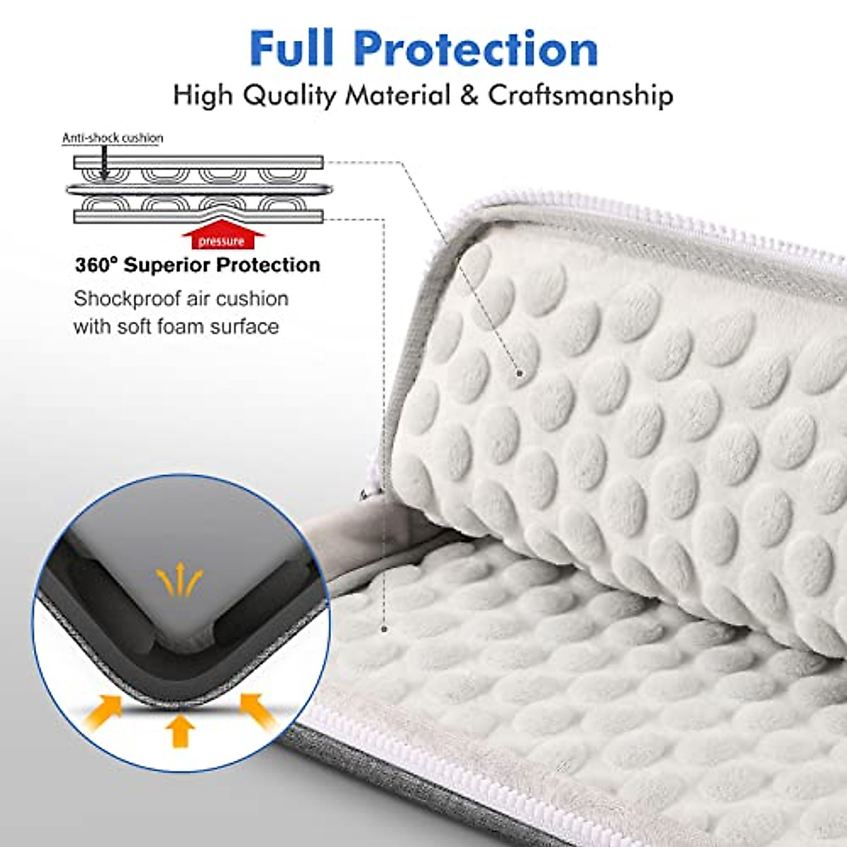 FINPAC Laptop Sleeve with Accessory Pouch for MacBook Pro M3/M2/M1 14-inch, MacBook Air/Pro 13, Protective Case with Tech Bag