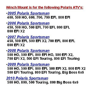 KFI Products 100440 Winch Mount for Polaris Sportsman Big Boss, regular