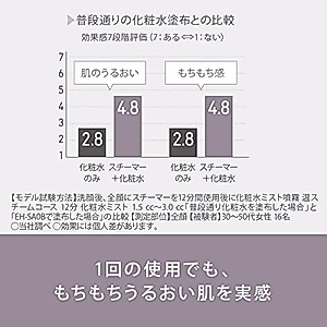 Panasonic Steamer Nano Care W-Warm/Cold Esthetic Type with Lotion Mist Gold EH-SA0B-N