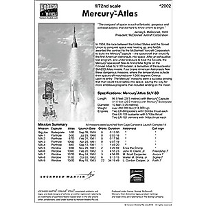 Horizon Models 1/72nd Scale Mercury™-Atlas Plastic Model Kit
