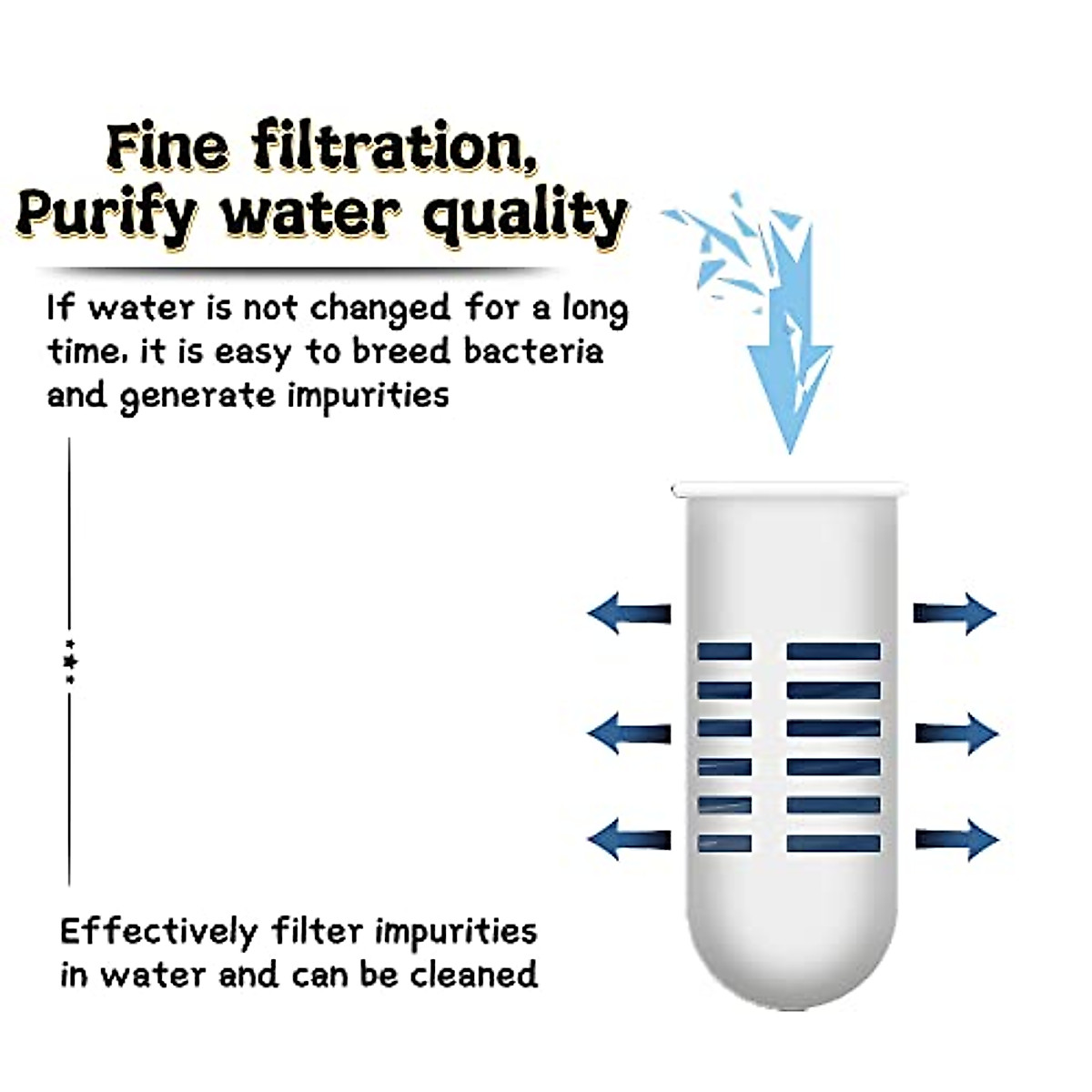 2 pcs Guinea Pig Water Bottle No Drip, 8.8oz Hamster Water Feeder with Filter Chew-Proof Automatic for Rat Hedgehog Ferret Chinchilla Bunny Mice