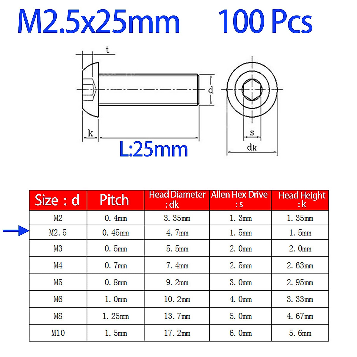 M2.5-0.45 x 25mm Button Head Socket Cap Screws, Stainless Steel 304, Full Thread, Allen Socket Drive, Heavy Duty Machine Hexagon Screw Drive 100 PCS