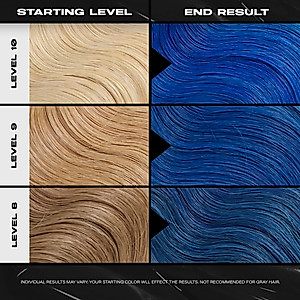 XMONDO Color Super Blue Depositing Mask & Semi-Permanent Blue Hair Dye | Infused with Bond Booster Technology & Hyaluronic Acid for Nourishment, Revitalization & Repair, Vegan Formula, 8 Fl Oz 1-Pack