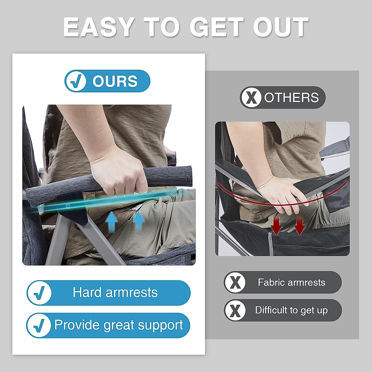 EVER ADVANCED Oversized Folding Rocking Camping Chair, Padded Portable Rocker Chair for Patio, Lawn and Outdoors, Heavy Duty Hard Armchair for Adults Supports 400lbs, Grey