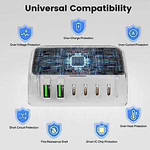 USB C Fast Charger,120W GaN 6 Ports USB Charging Station Hub Block Multiple Devices,USB C Charger Power Strip Adapter 4Type-C and 2USB A Compatible with iPhone 14 13 12 11 Pro Max Pixel Note Galaxy