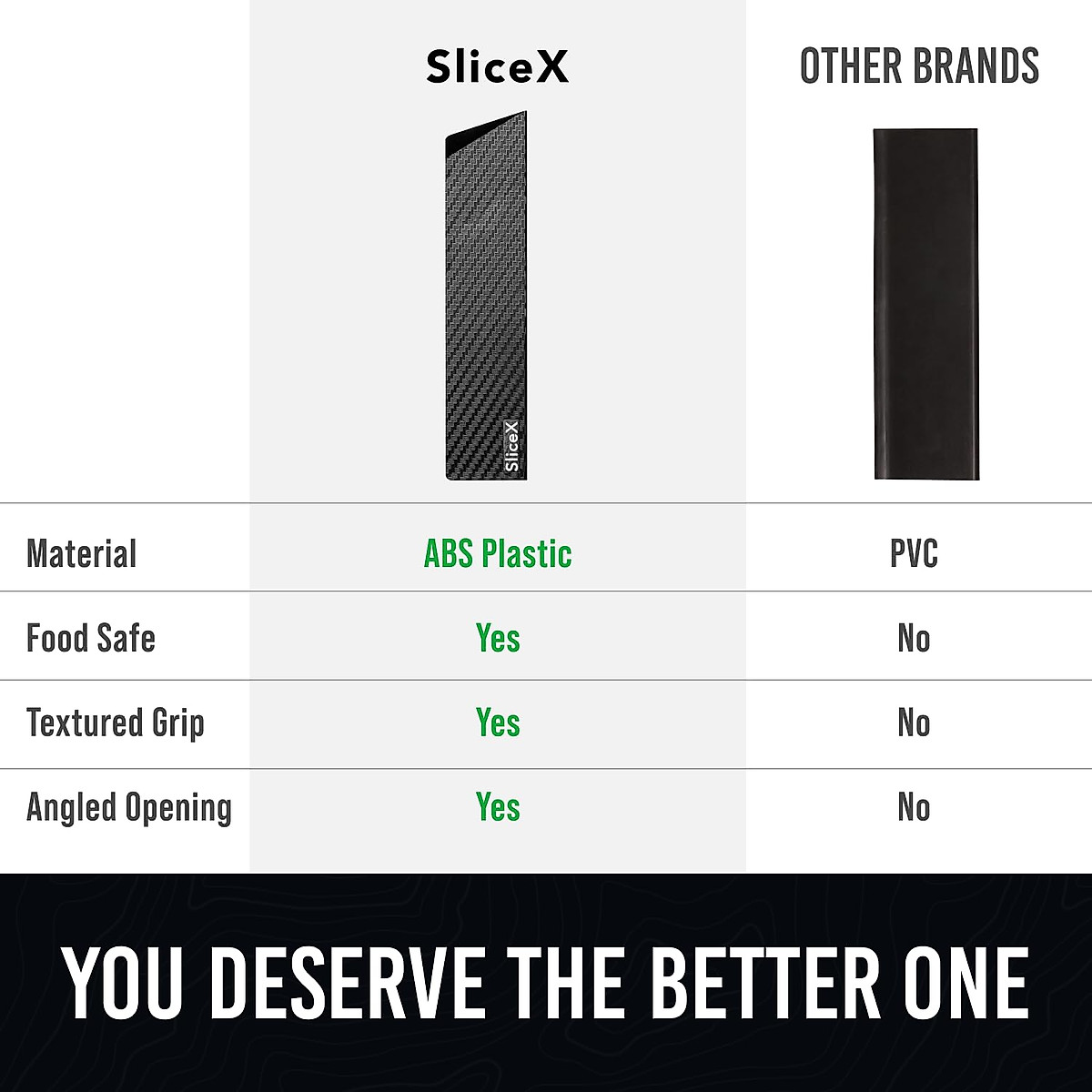 Knife Sheaths for Kitchen Knives 8"-12" Universal Knife Edge Guards Set | Knife Cover with Extra Strength | BPA-Free Knife Guards | Non-toxic and Food Safe (2 Pcs)