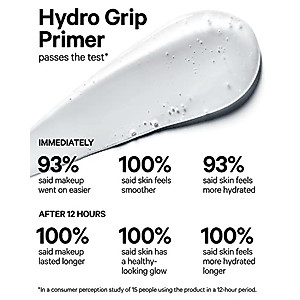 MILK MAKEUP MINI HYDRO GRIP PRIMER - 10mL/0.33 OZ