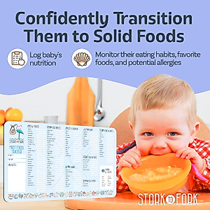 Baby First Food Tracker, Magnetic Meal Planner, Fridge Grocery Shopping List Chart (3 in 1) - Dry, Erase Menu Planner, Strong Stickiness on Refrigerator - 11.6”x8.2”, Blue - Baby Led Weaning Supplies