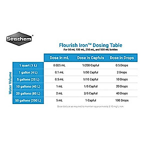 Seachem Flourish Iron 250ml