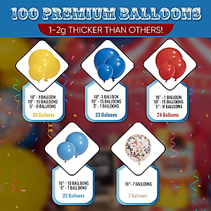 ALL-IN-1 Circus Balloons Arch Kit & Garland for Carnival Party Decorations Theme – Primary Color Balloons in Red Blue Yellow & Rainbow Confetti – Baby Shower Circus Birthday Party Supplies