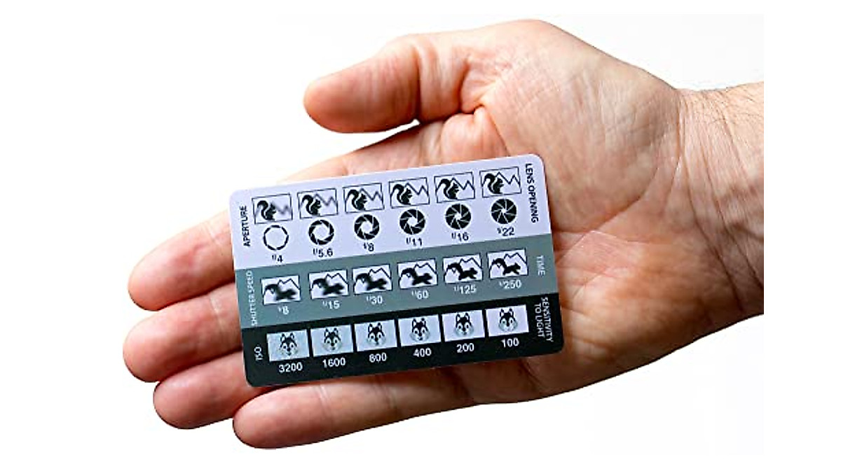 DSLR & Mirrorless Photography Cheat Sheets - Pocket Size