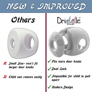 New & Improved - Door knob Baby Safety Cover - 5 Pack - Deter Little Kids from Opening Doors with A Child Proof Door Handle Lock - Driddle