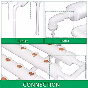 Ryan Hydroponic Grow Kit 3 Layers 108 Holes Plant Sites,Hydroponic Planting Equipment, Hydroponics Growing System, Vegetable Tool Grow Kit Includes Water Tube, Timer