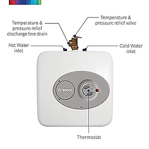 Bosch Electric Mini-Tank Water Heater Tronic 3000 T 4-Gallon (ES4) - Eliminate Time for Hot Water - Shelf, Wall or Floor Mounted