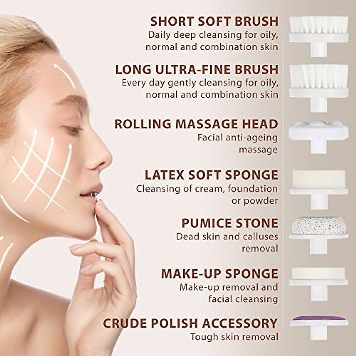 Facial Cleansing Brush | Face Scrubber Exfoliator Wash Cleansing Exfoliating Powered Electric Brushes Spin Cleanser Cleaning Scrub Oily Mixed Normal Dry Skin Including 7 Heads (Opal)