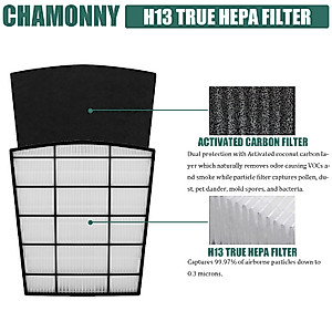 CHAMONNY H-HF800-VP Filter Replacement, Compatible with Hunter HP800 Air Purifier, Part# Part Number H-HF800-VP/H-PF800,1 H13 True HEPA Filters + 4 Pre-filters