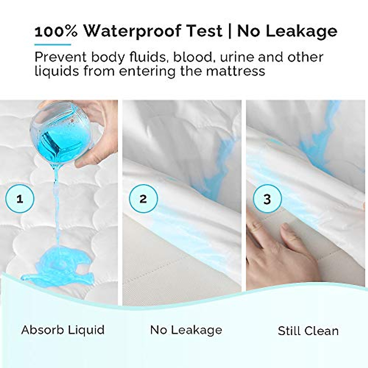 Beclecor Full XL Mattress Pad Cover,Quilted Waterproof Mattress Protector Breathable Noiseless Super Absorption Without Leakage 18" Deep Pocket 54"×80"