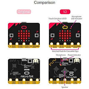 BBC Micro:Bit V2