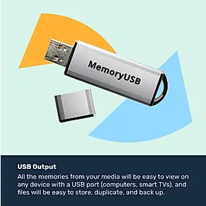 Digitization Shipping Kit – Service to Transfer 8 Items of Analog Media to Digital and USB Output | VHS Video to Digital | 8mm Film to Digital | Photo Digitization | Digitize Memories Conveniently