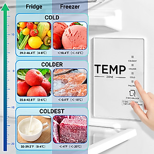 Smad 21 Cubic Feet Stand Up Freezer, Convertible Freezer/Refrigerator with LED Light, Stainless Steel Frost Free Upright Freezer with Left Open Door for Kitchen, Home,Garage