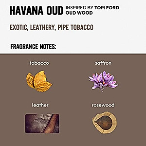 Wythe Inspired by Tom Ford Oud Wood for Men 1.7oz - Long-Lasting All Day Cologne - Premium Replica Scent - Made in USA with Clean Ingredients Rosewood, Leather & Saffron - Exotic, Leathery and Rich Fragrance