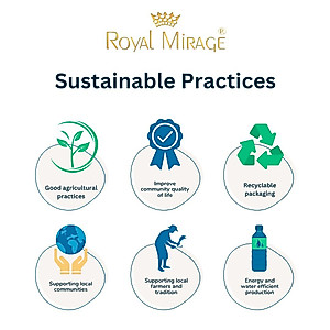 Royal Mirage Original 120ml EDC Spray