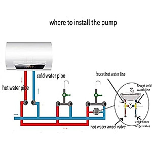PROZRTED Smart Instant Hot Water Recirculating System Pump 3 speed with Bulit-in Thermostat HBS24-12 15 inch Hose