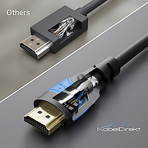 HDMI Cable 4K – 15ft – with A.I.S Shielding – Designed in Germany (Supports All HDMI Devices Like PS5, Xbox, Switch – 4K@60Hz, High Speed HDMI Cord with Ethernet, Black) – by CableDirect