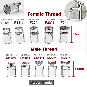 360 degree Swivel Faucet Aerator Filter Adapter for Kitchen Sink Tap Head Faucet Nozzle Adapters Replacement Part (Male 20mm)